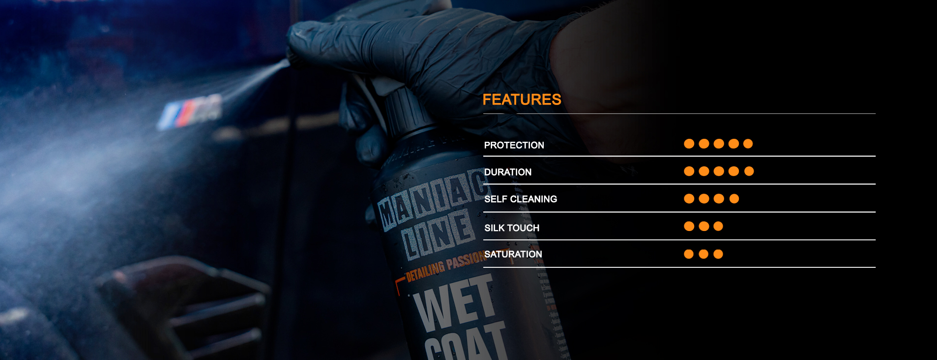 Wet Coat - Maniac Line